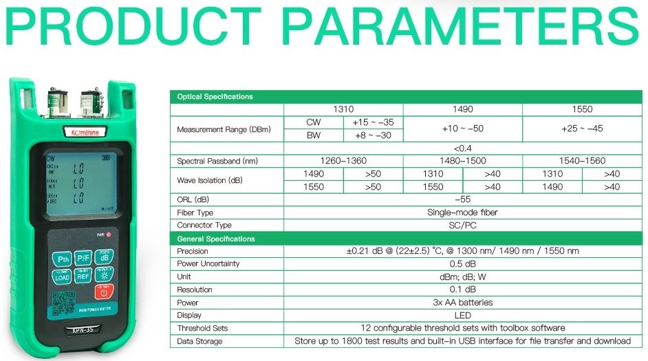 PON Optical Power Meter – HIGH-TECH SOLUTIONS